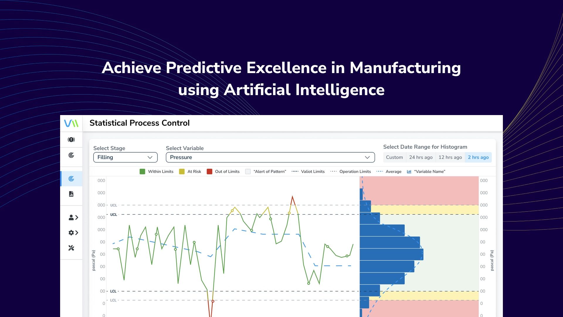 Achieve Predictive Excellence in Manufacturing using Artificial ...